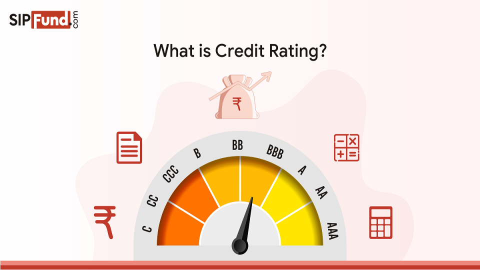What Is Credit Rating 